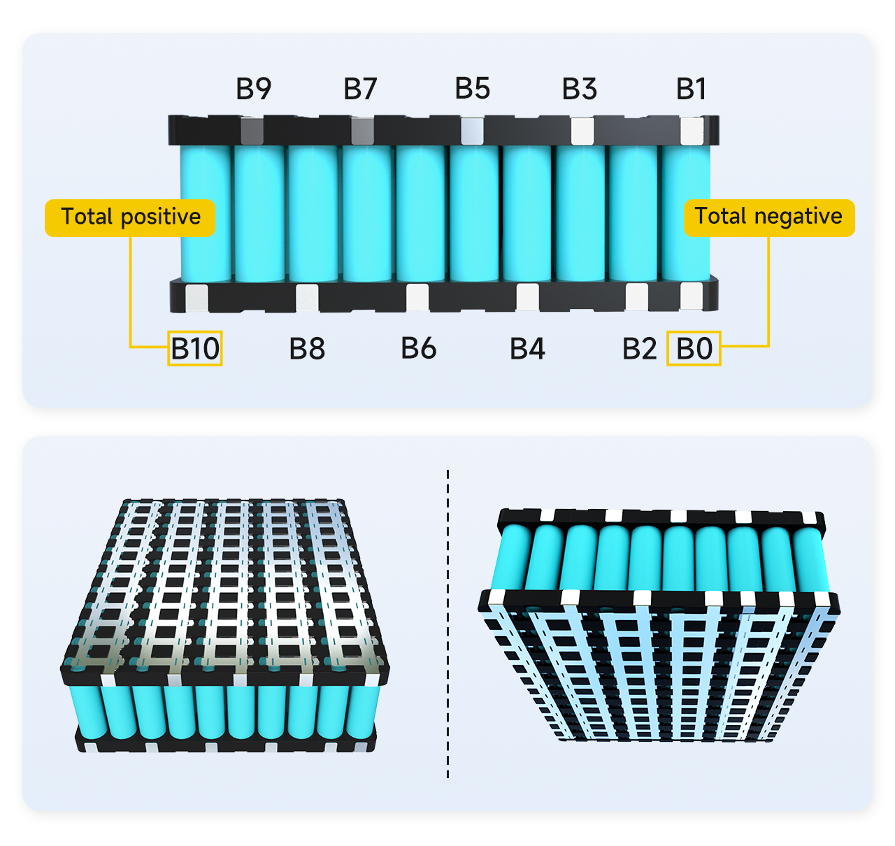DALY 10S BMS wiring tutorial - Daly Electronics Co., Ltd.