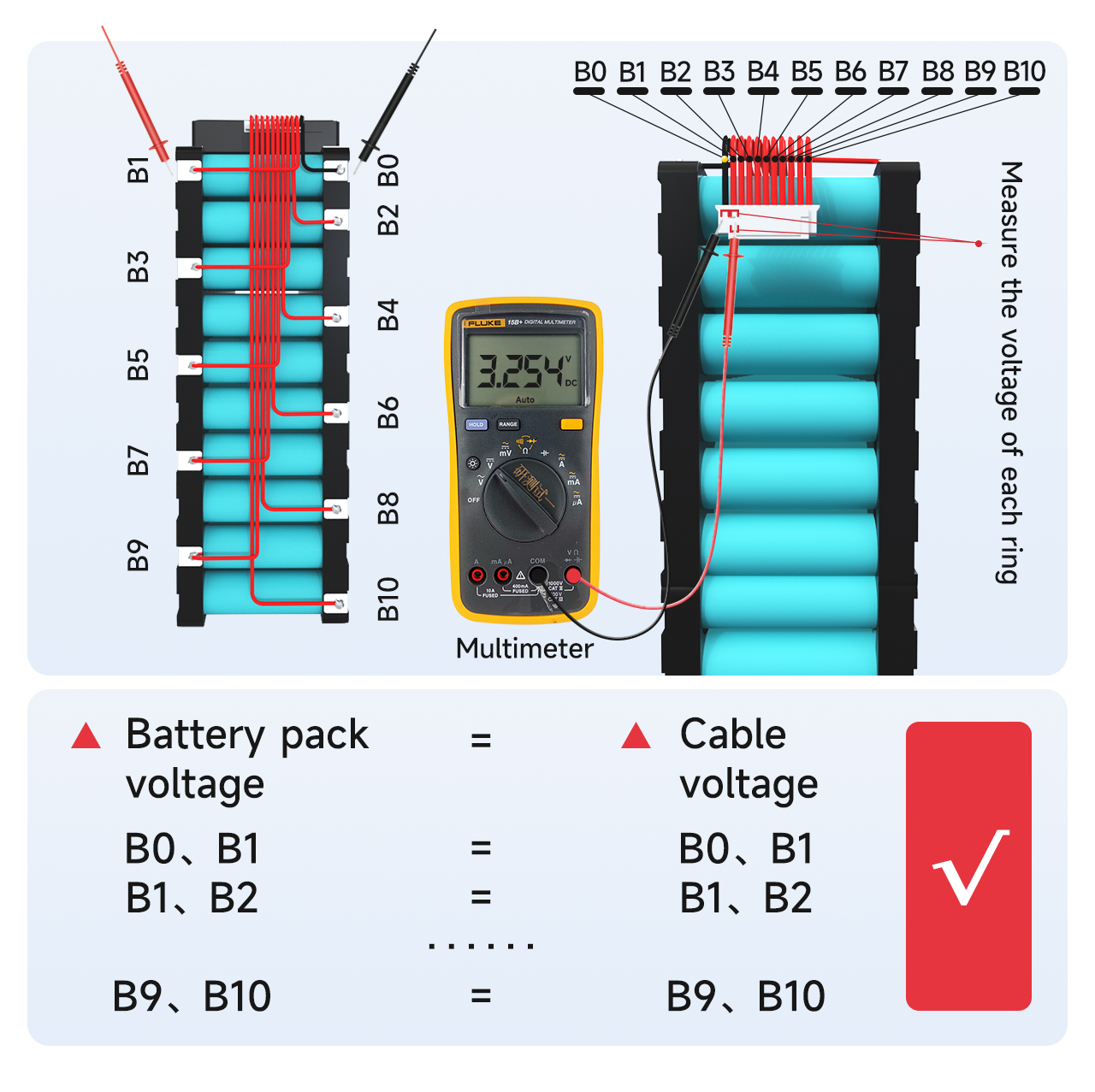 DALY 10S BMS wiring tutorial - Daly Electronics Co., Ltd.