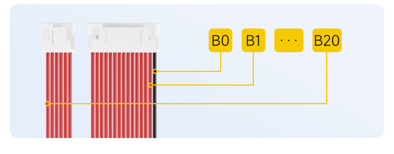 20S BMS wiring tutorial - Daly Electronics Co., Ltd.