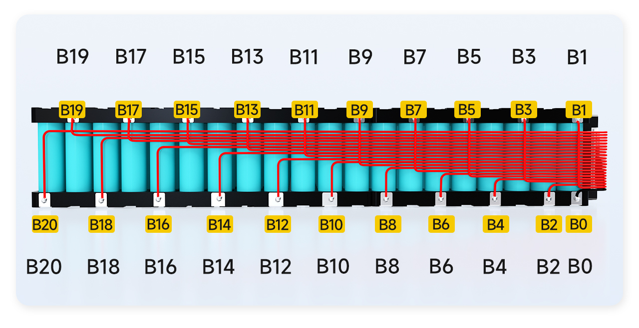 DALY 20s smart lifepo4 BMS wiring tutorial - Daly Electronics Co., Ltd.