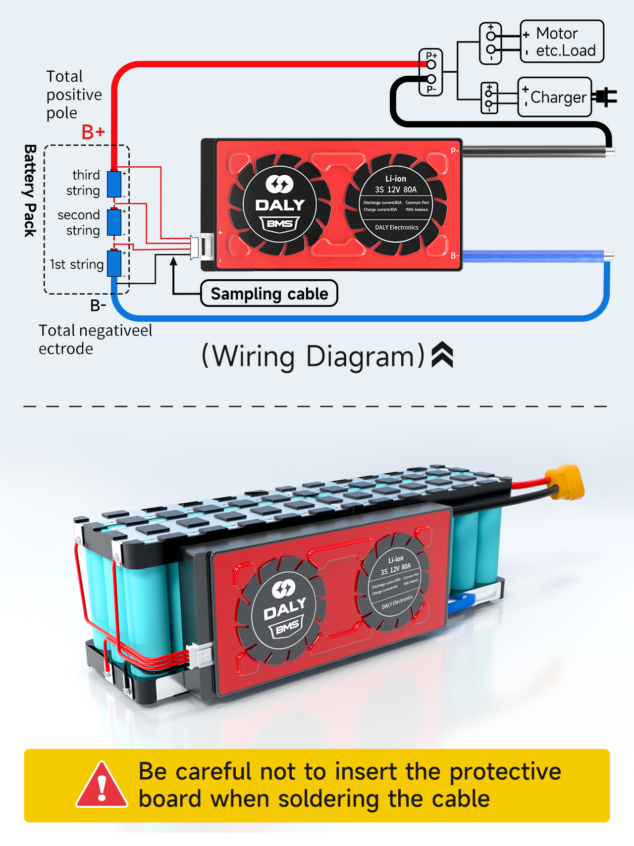 Bms System Single Line Diagram