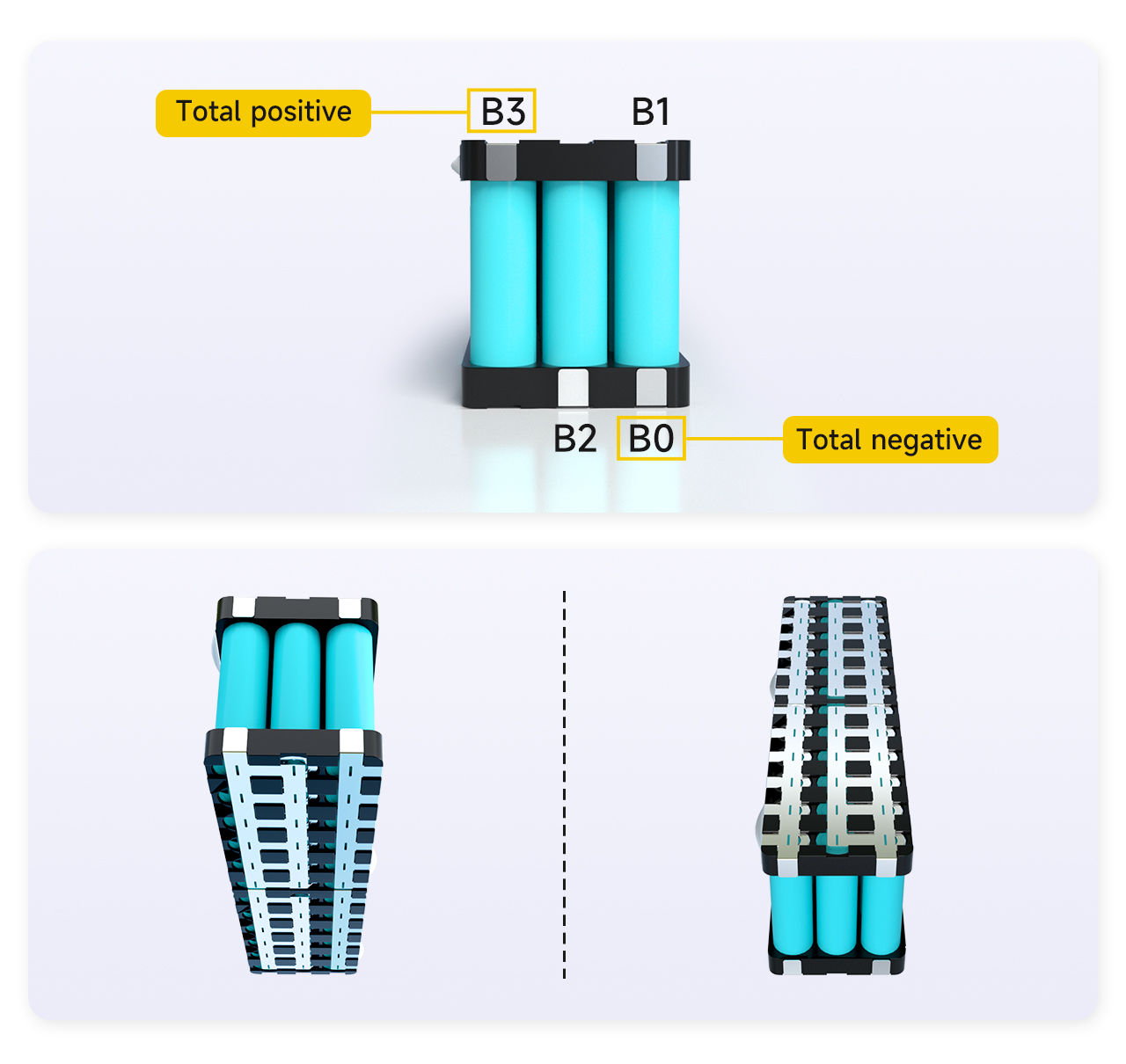 DALY 4s BMS bluetooth wiring tutorial - Daly Electronics Co., Ltd.