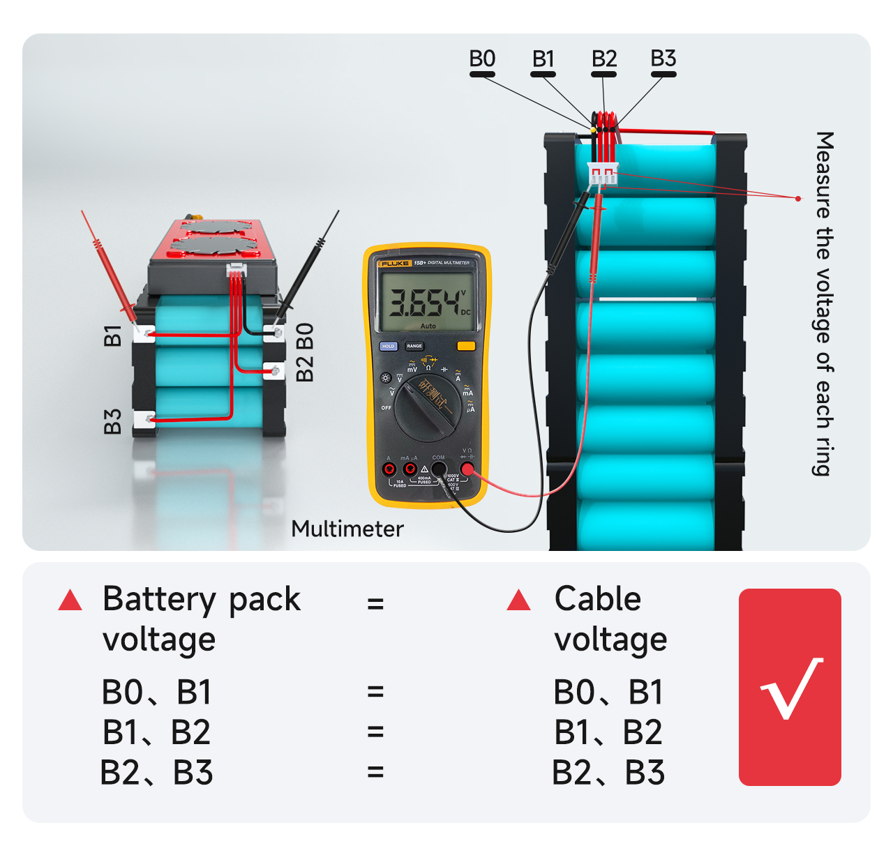 DALY 4s BMS bluetooth wiring tutorial - Daly Electronics Co., Ltd.