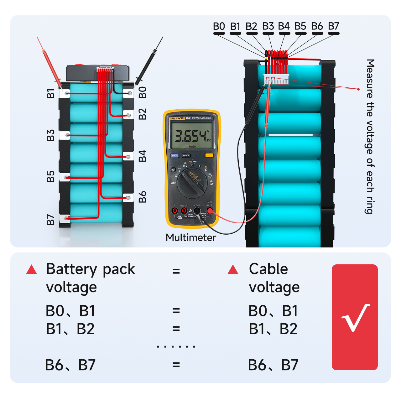 DALY Smart Lifepo4 BMS 7S 24V wiring tutorial - Daly Electronics Co., Ltd.