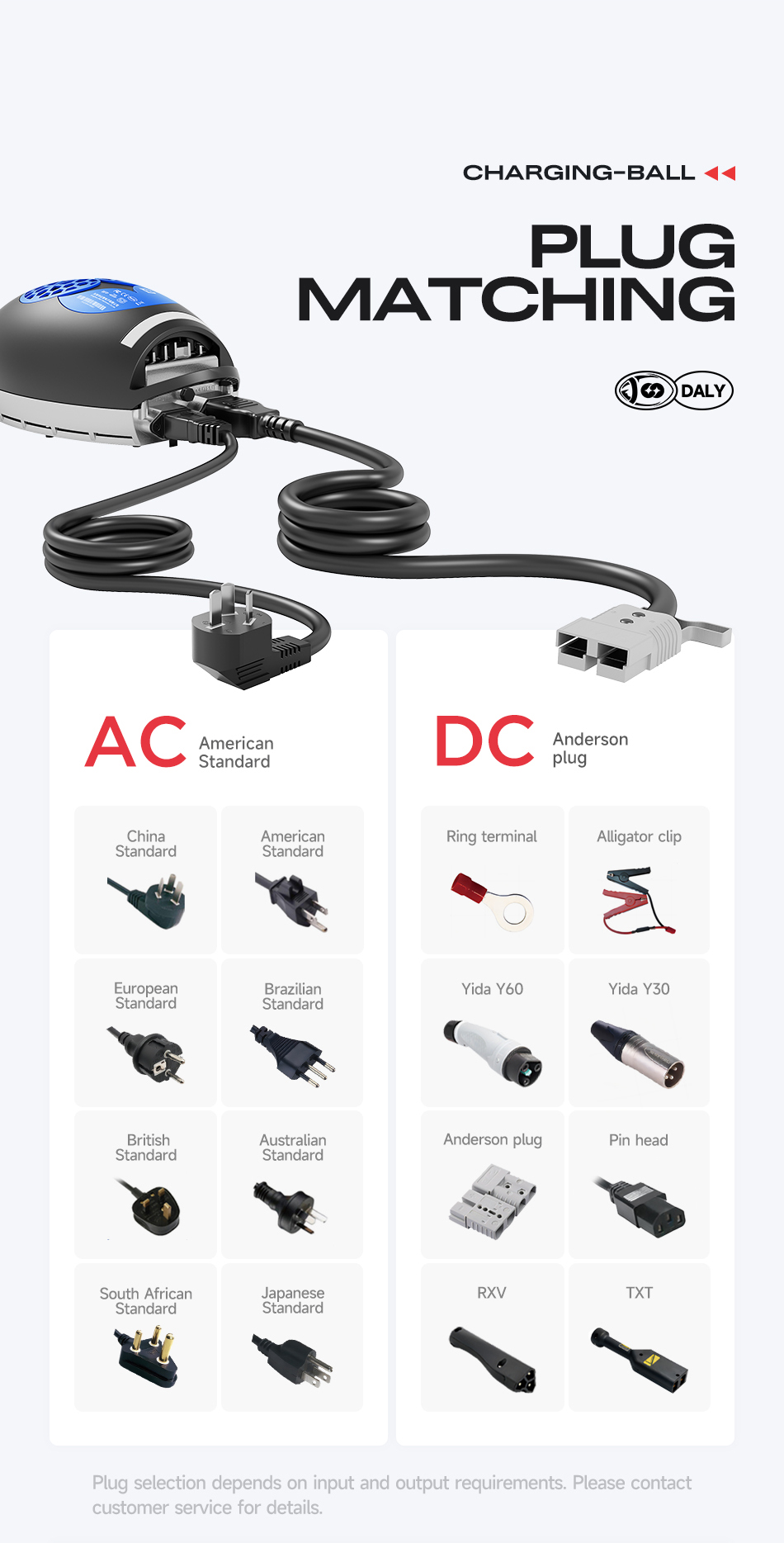 Wholesale DALY Charger 500W | Multi-Device Fast Charging Manufacturer ...