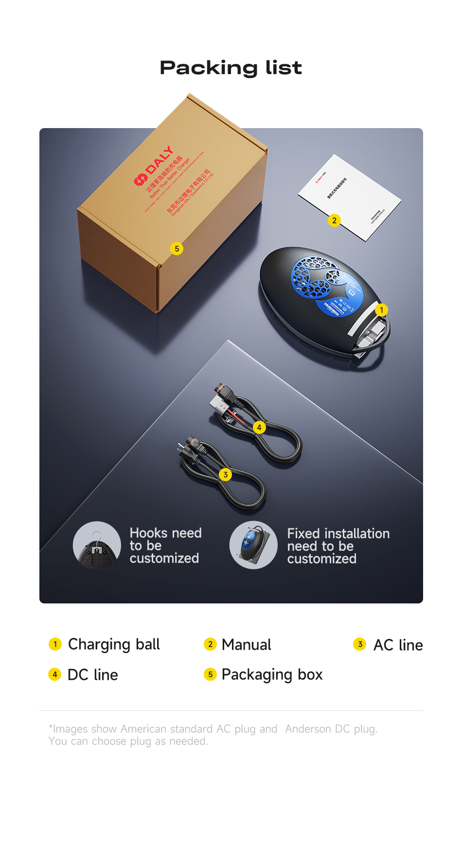 Wholesale DALY Charger 500W | Multi-Device Fast Charging Manufacturer ...