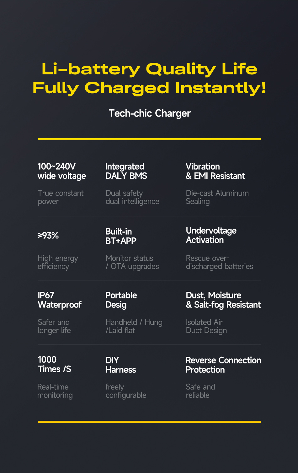 Wholesale DALY Charger 500W | Multi-Device Fast Charging Manufacturer ...