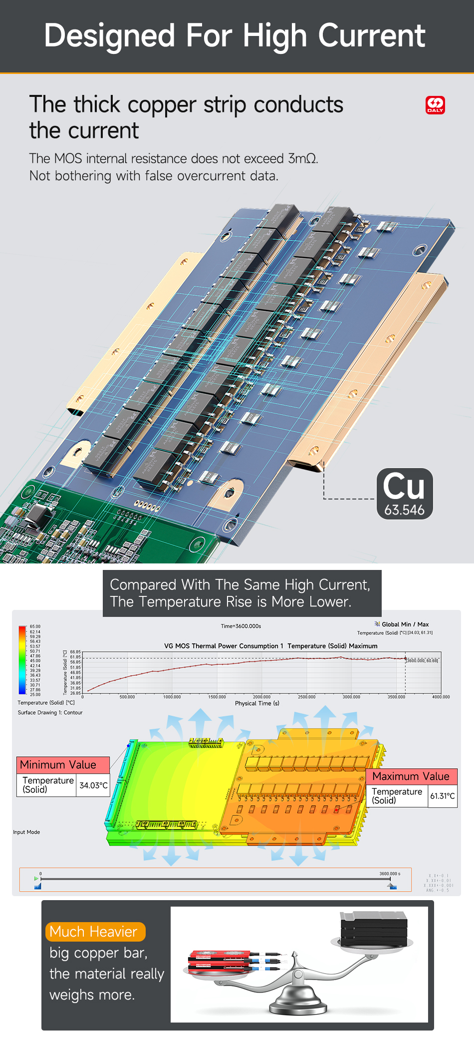 Wholesale Daly Smart BMS 500A with BT touching display For Low Speed ...