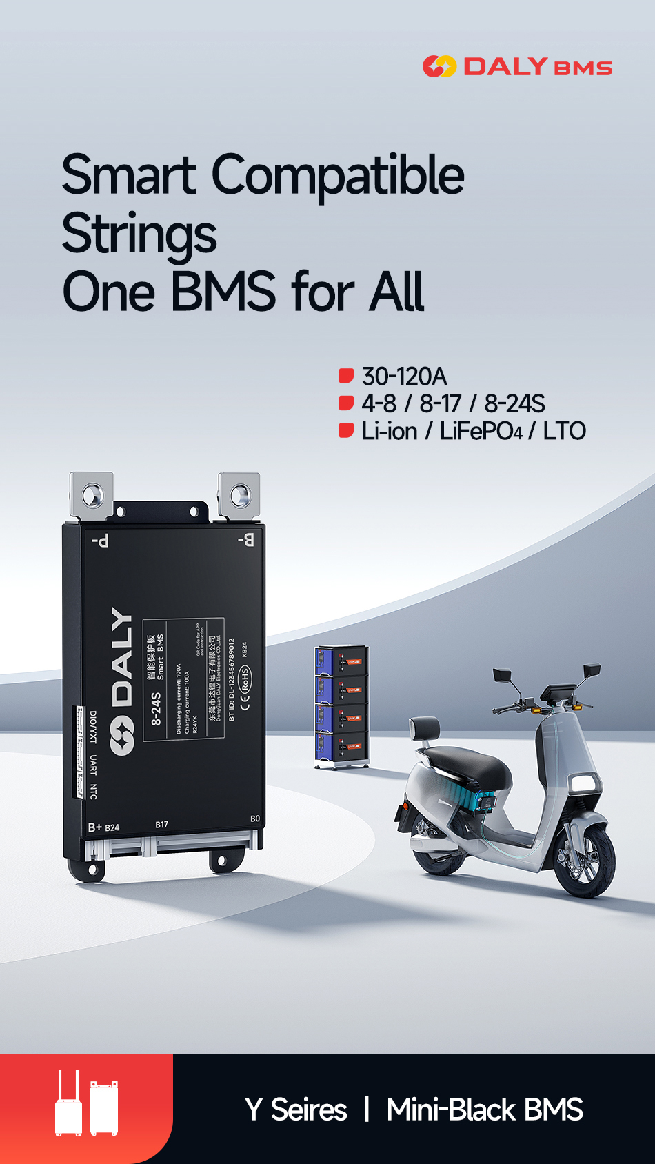 Wholesale DALY Y-Series Smart BMS | 4~24S | Bluetooth APP Control ...