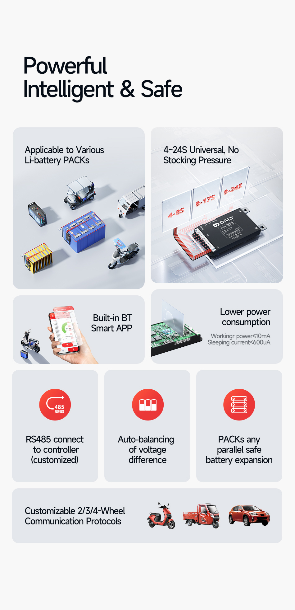 Wholesale DALY Y-Series Smart BMS | 4~24S | Bluetooth APP Control ...