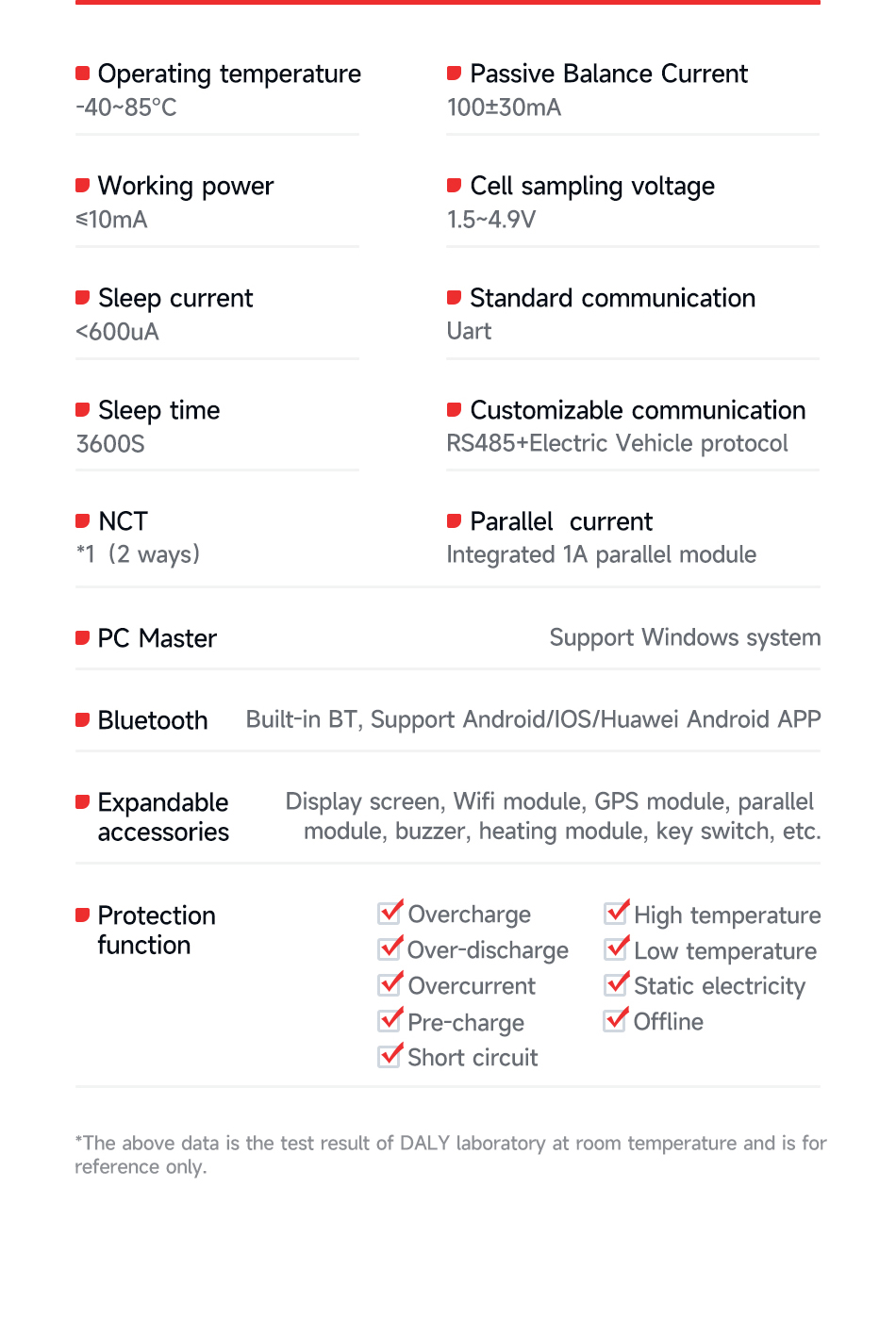 Wholesale DALY Y-Series Smart BMS | 4~24S | Bluetooth APP Control ...
