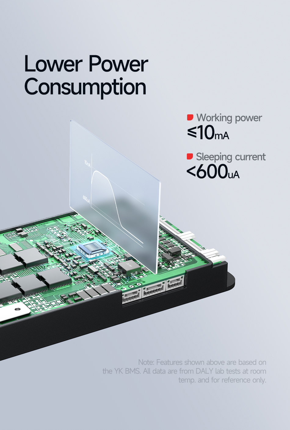 Wholesale DALY Y-Series Smart BMS | 4~24S | Bluetooth APP Control ...