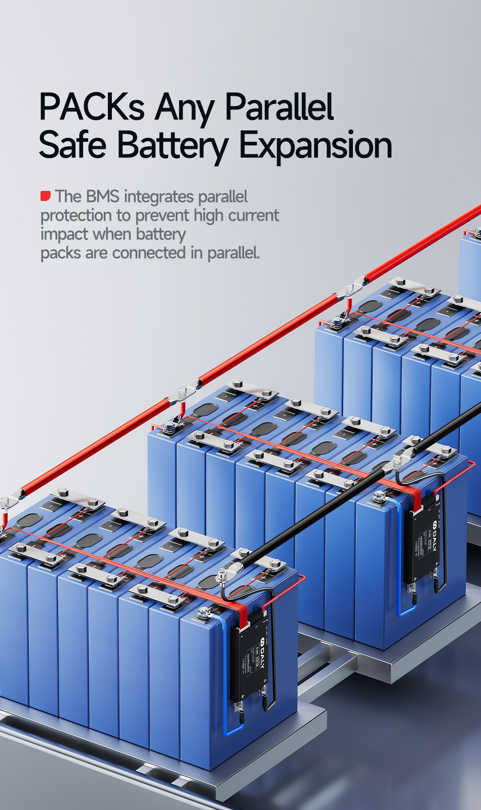 Wholesale DALY Y-Series Smart BMS | 4~24S | Bluetooth APP Control ...