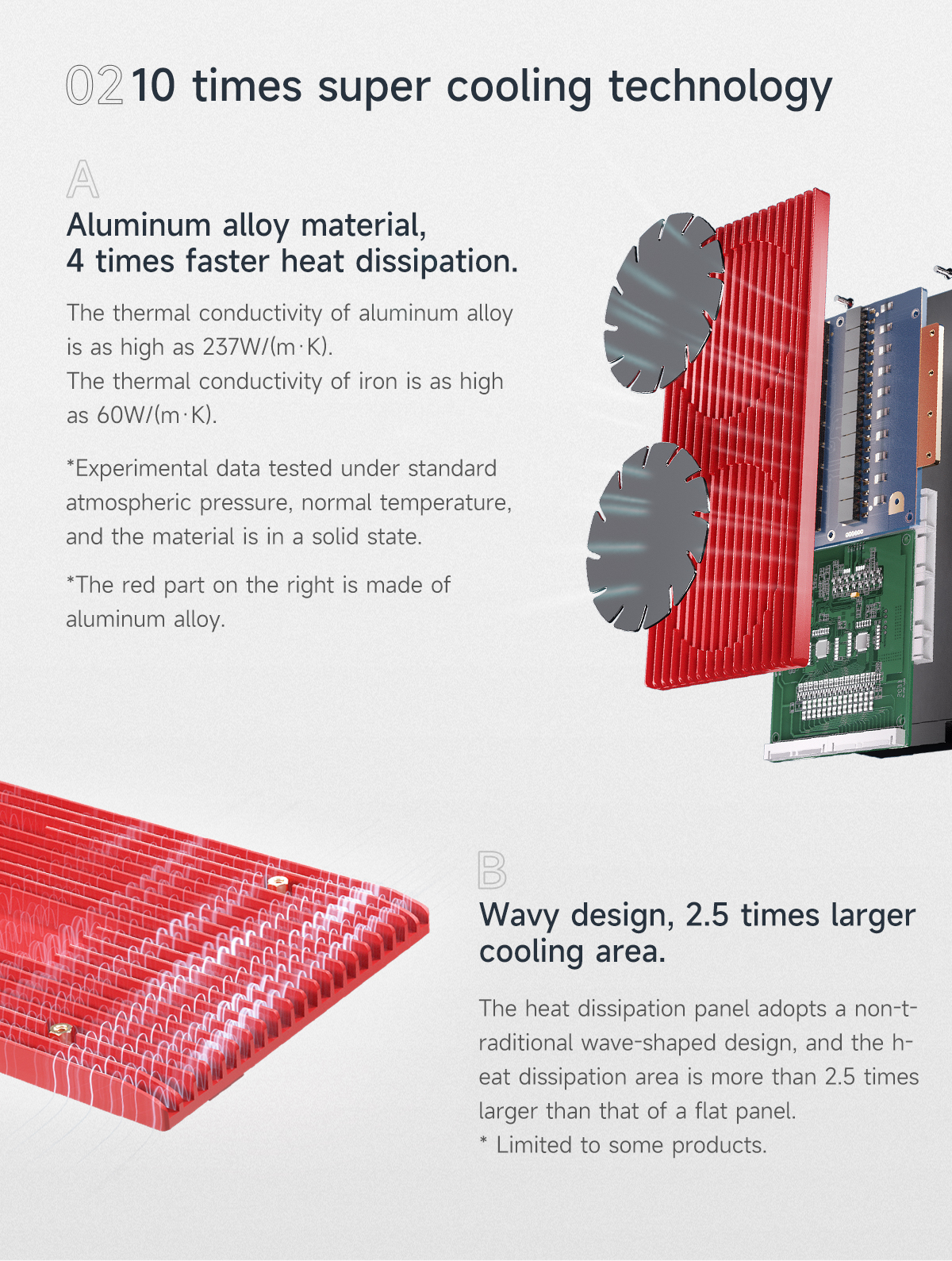 Wholesale DALY 5A parallel module for parallel bms lithium or lifepo4 ...