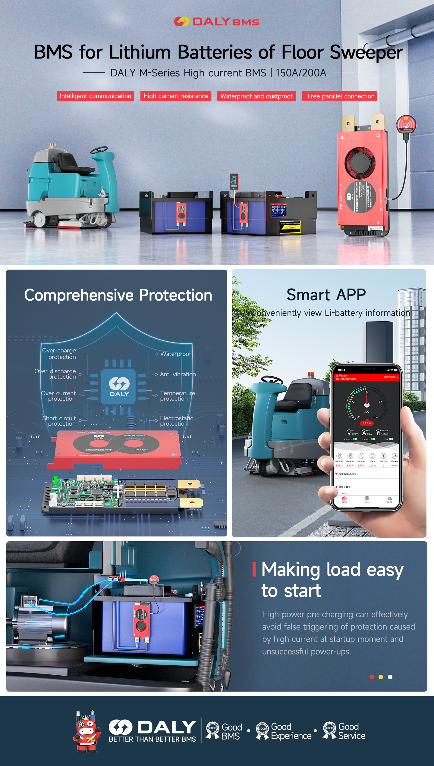 News - Powering Industrial Cleaning with DALY Lithium-ion BMS Solutions