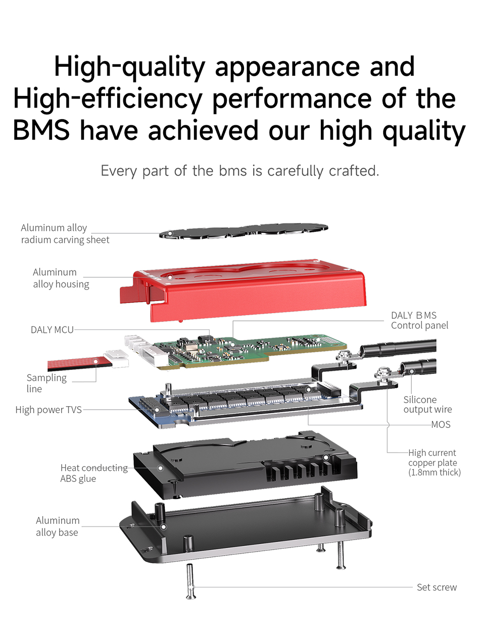 Wholesale Car Starting BMS 4S 12V 100A LTO for truck board parking ...