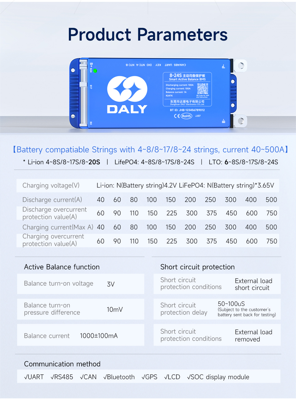 Wholesale Daly Balance BMS 4S-24S 40A-500A For Lithium ion Battery Pack ...