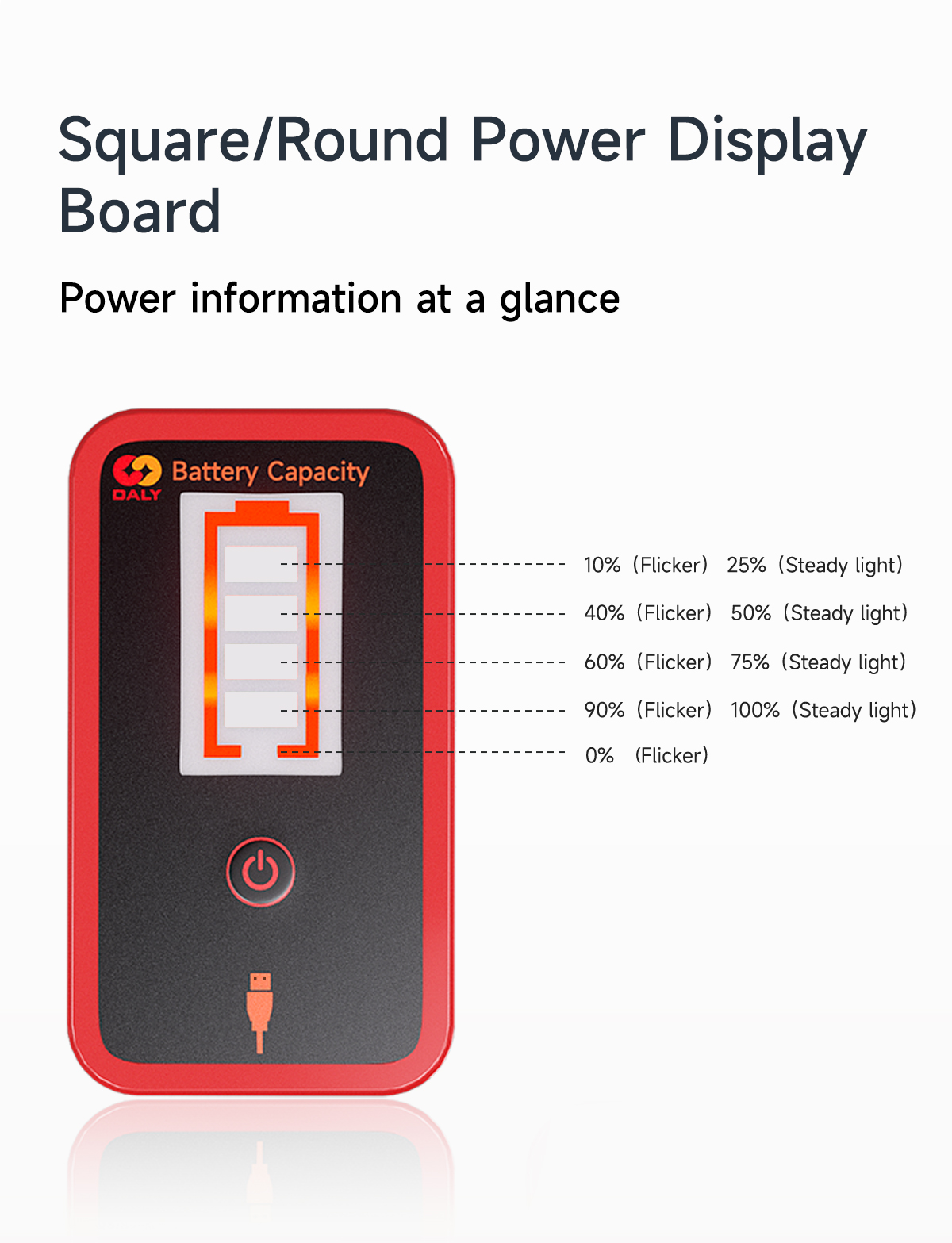 Wholesale Daly Smart BMS Accessories Manufacturer and Supplier | Daly