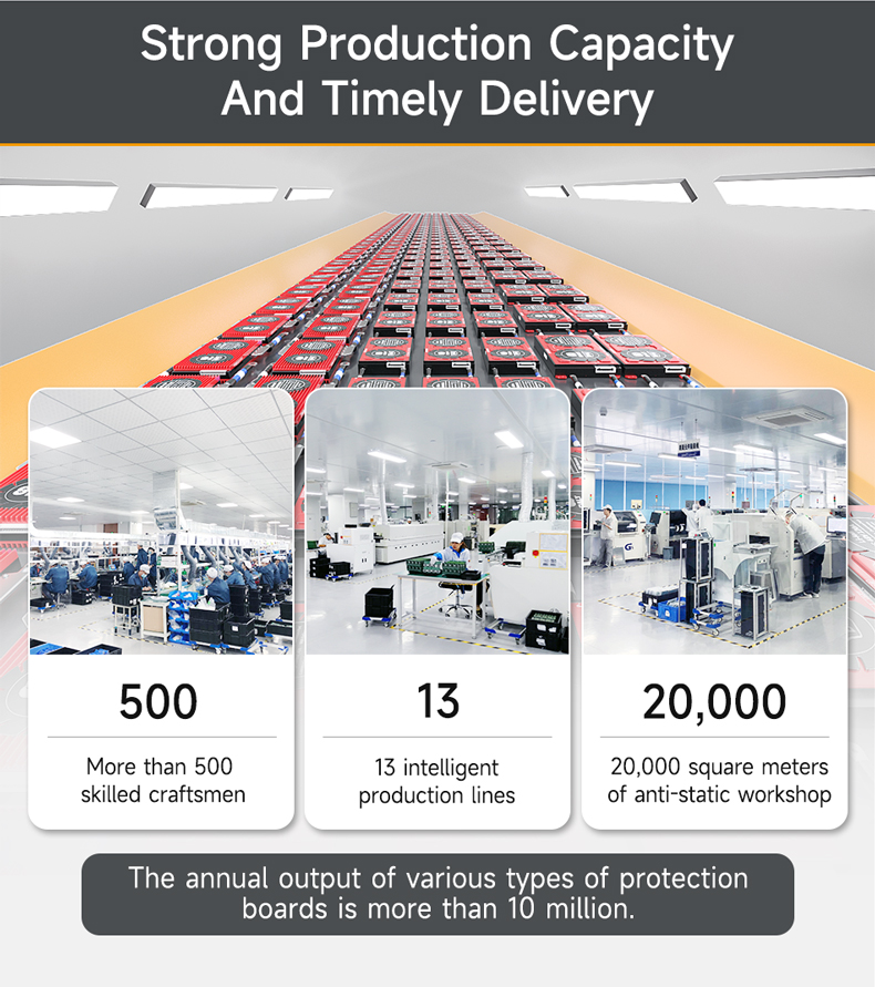 Wholesale Daly custom bms home smart storage LFP heating module 4S 8S ...