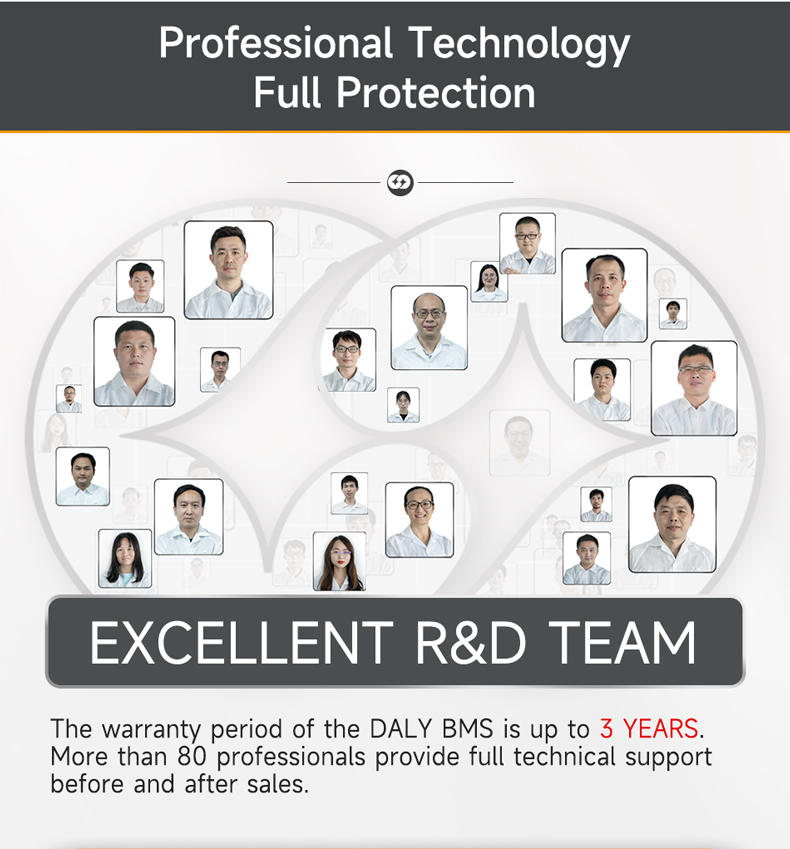 Wholesale Daly custom bms home smart storage LFP heating module 4S 8S ...