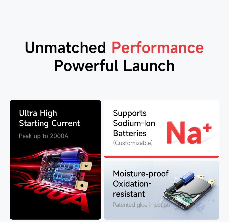 Wholesale R10Q DALY BMS chip for truck starting lifepo4 4S 12V 100A 8S ...