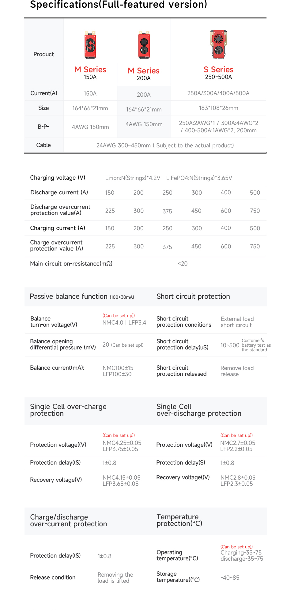 Wholesale Daly Smart Golf Cart BMS 150A-500A 15S-24S High Current BMS ...