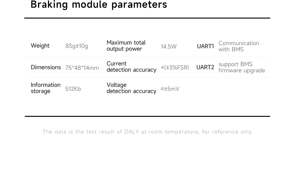 Wholesale Daly Smart Golf Cart BMS 150A-500A 15S-24S High Current BMS ...