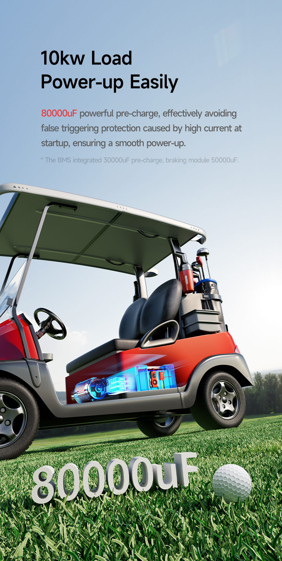 Wholesale Daly Smart Golf Cart BMS 150A-500A 15S-24S High Current BMS ...