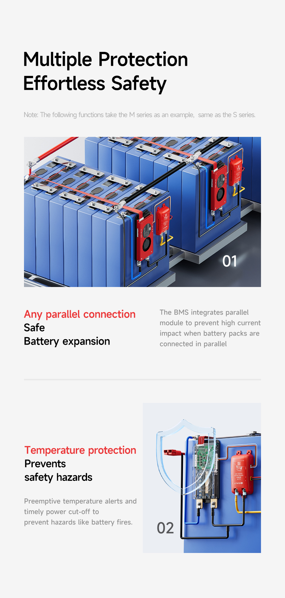 Wholesale Daly Smart Golf Cart BMS 150A-500A 15S-24S High Current BMS ...