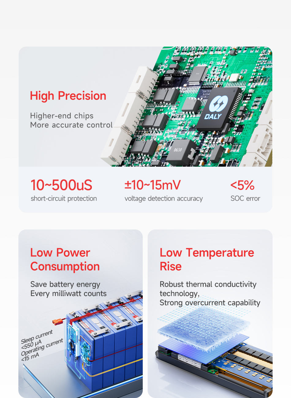 Wholesale Daly Smart Golf Cart BMS 150A-500A 15S-24S High Current BMS ...