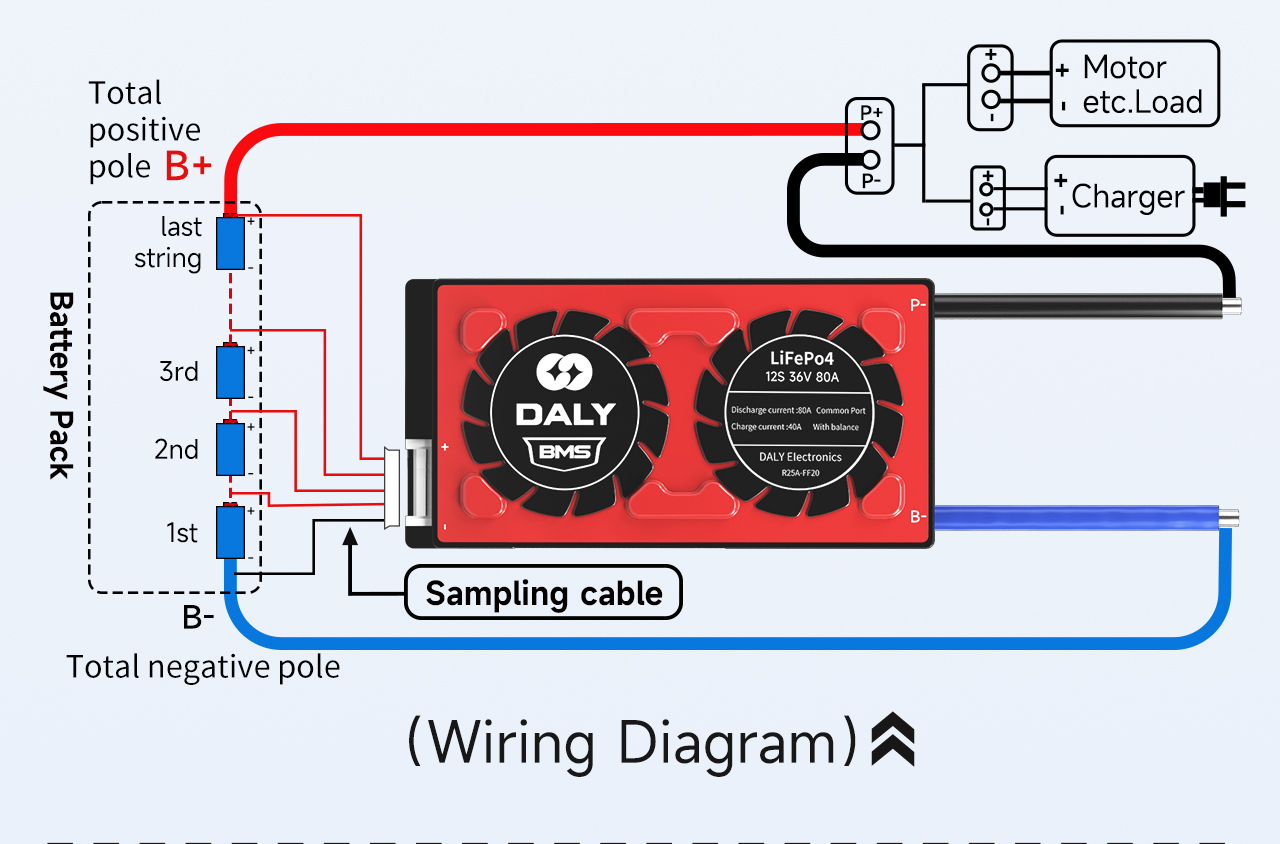 DALY 12S Smart BMS wiring tutorial - Daly Electronics Co., Ltd.