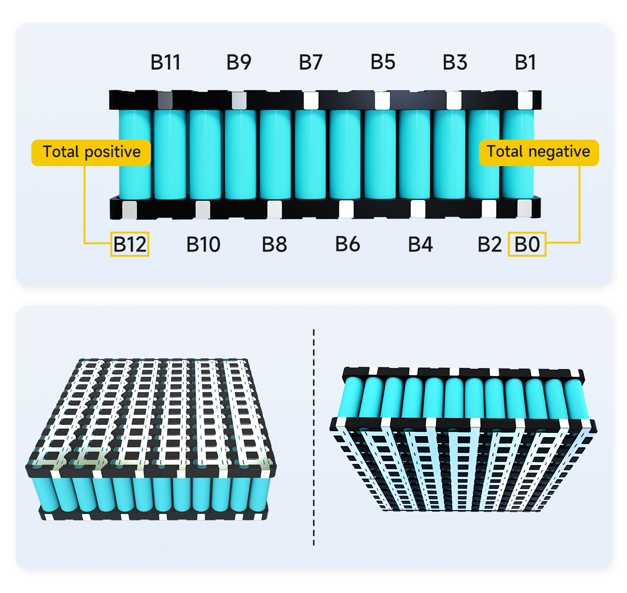 12S BMS wiring tutorial - Daly Electronics Co., Ltd.