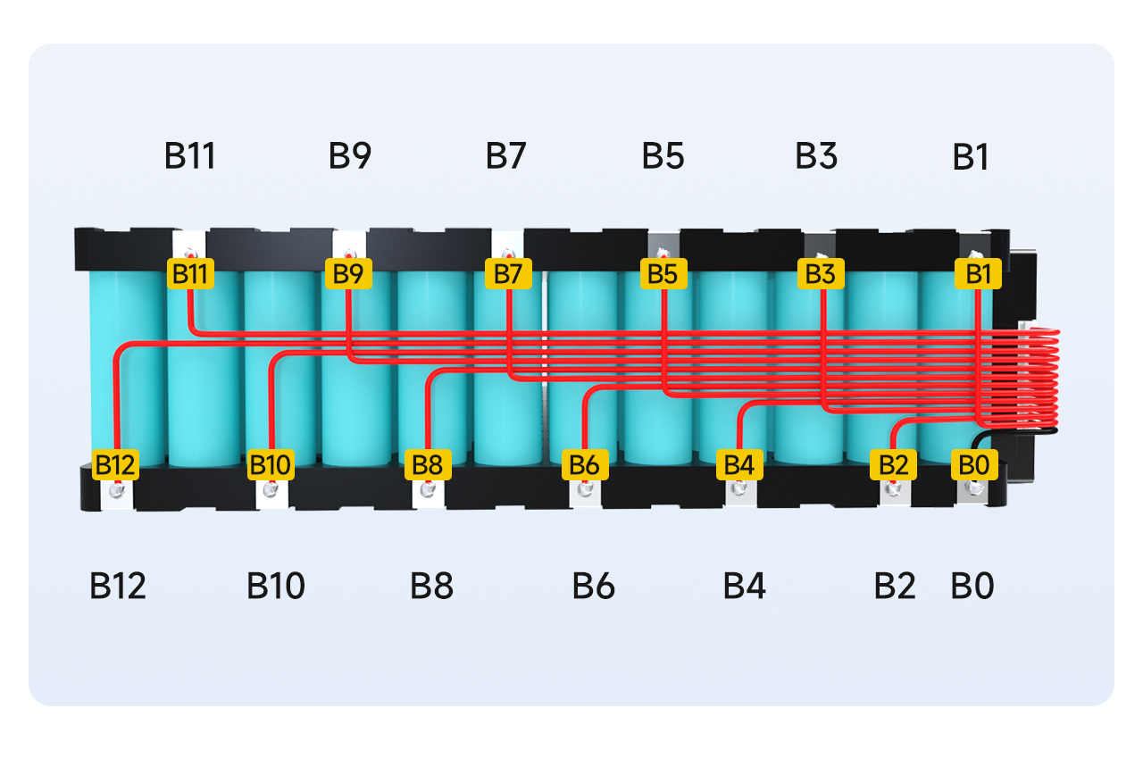 12S BMS wiring tutorial - Daly Electronics Co., Ltd.