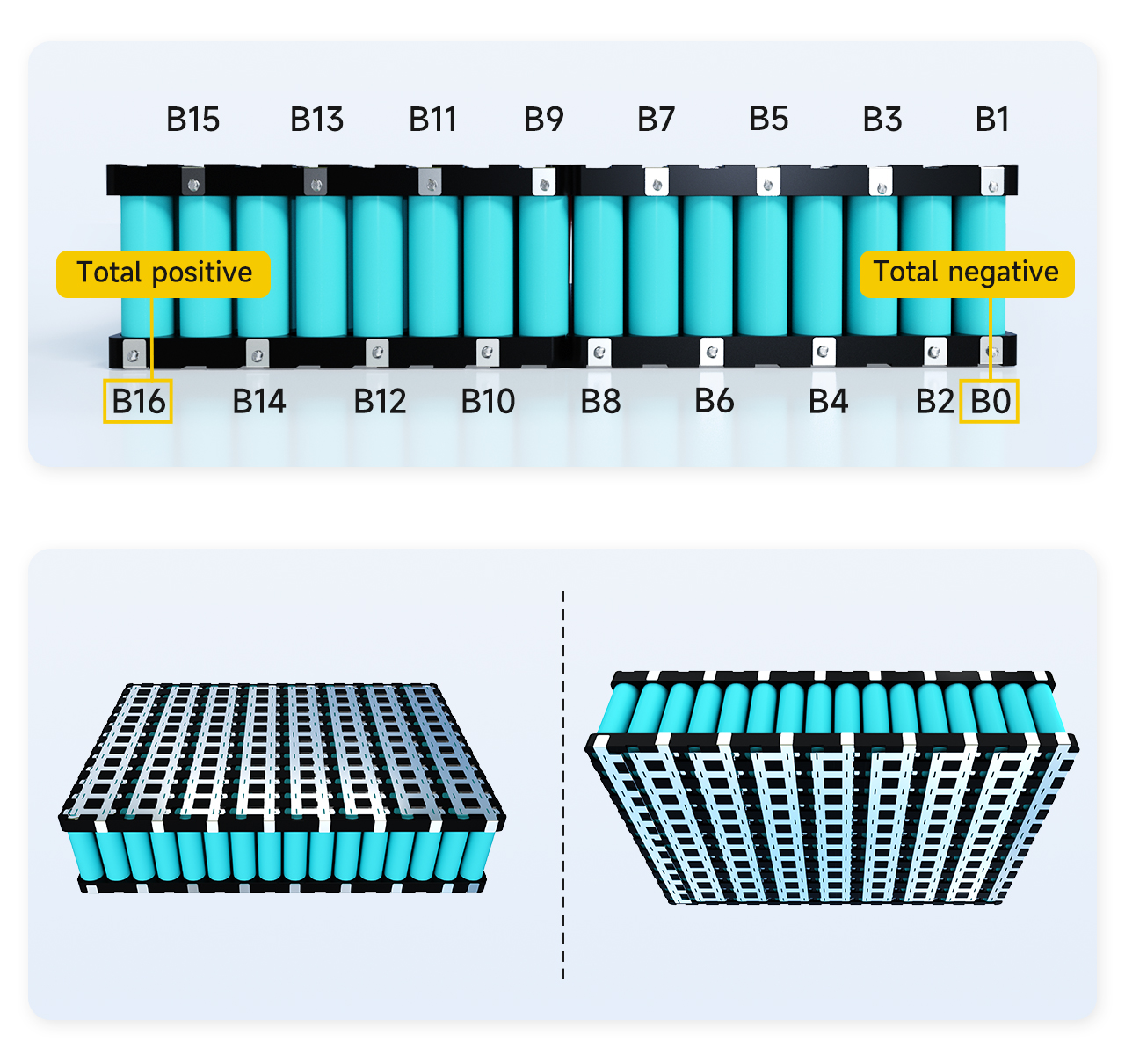 DALY 16S BMS wiring tutorial lifepo4 battery - Daly Electronics Co., Ltd.