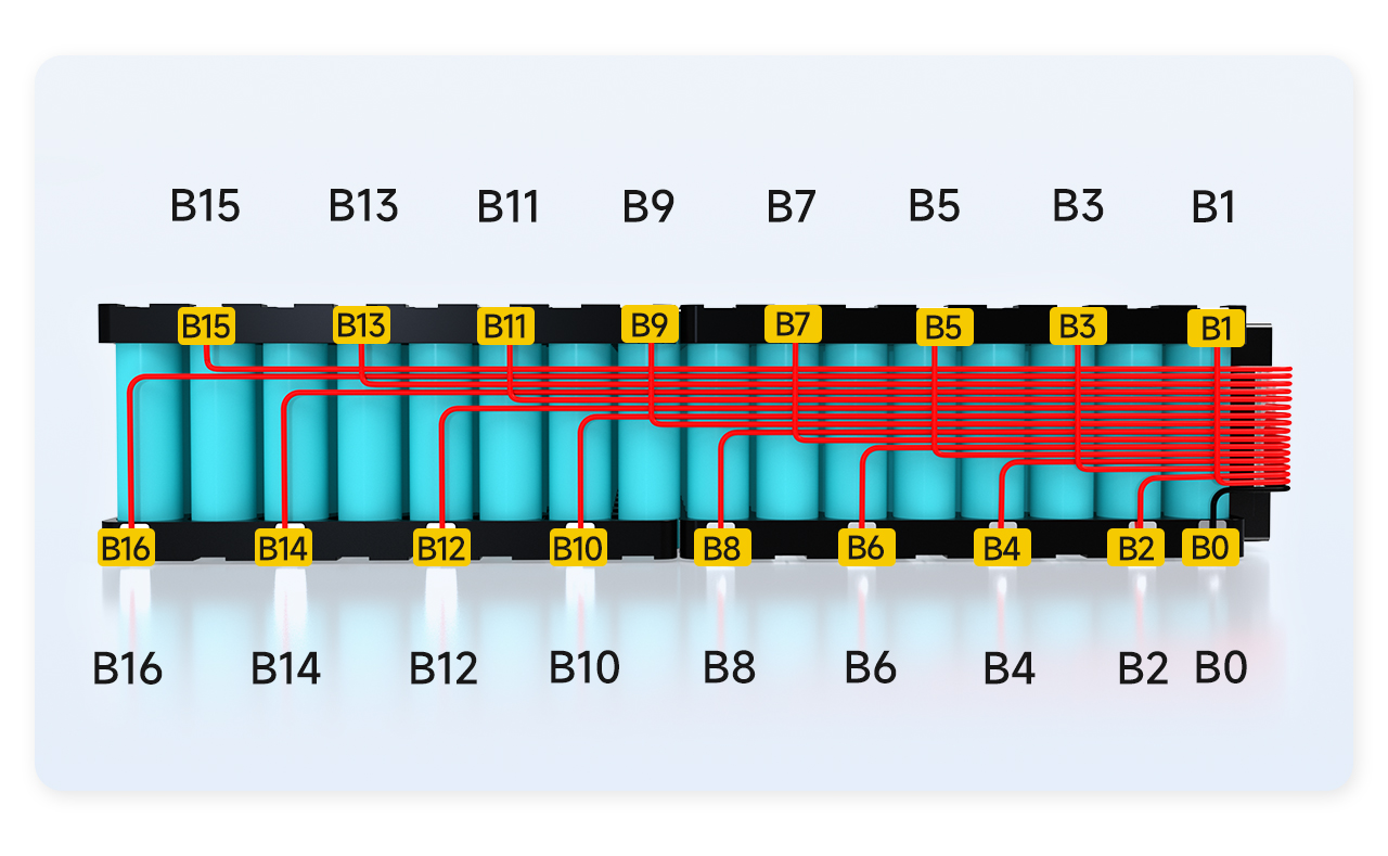 DALY 16S BMS wiring tutorial lifepo4 battery - Daly Electronics Co., Ltd.
