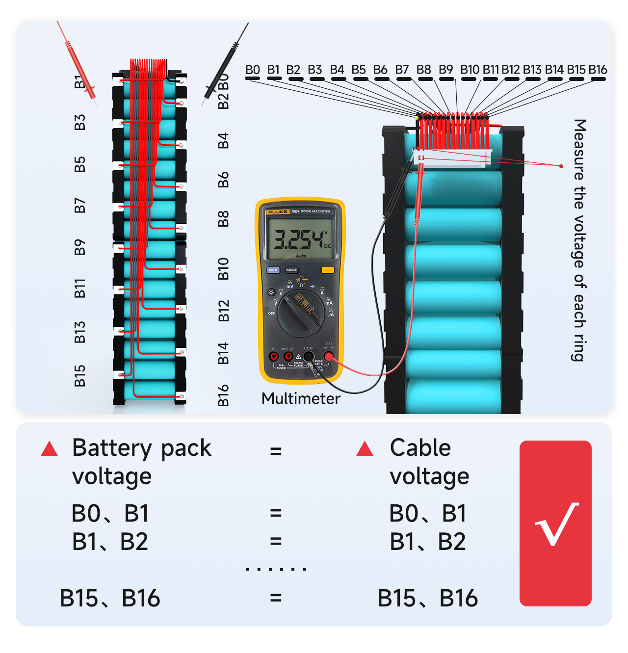 DALY 16S BMS wiring tutorial lifepo4 battery - Daly Electronics Co., Ltd.