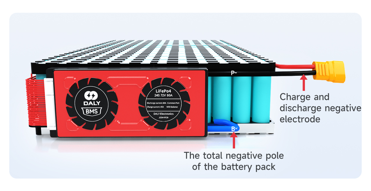 DALY 24S BMS wiring tutorial - Daly Electronics Co., Ltd.