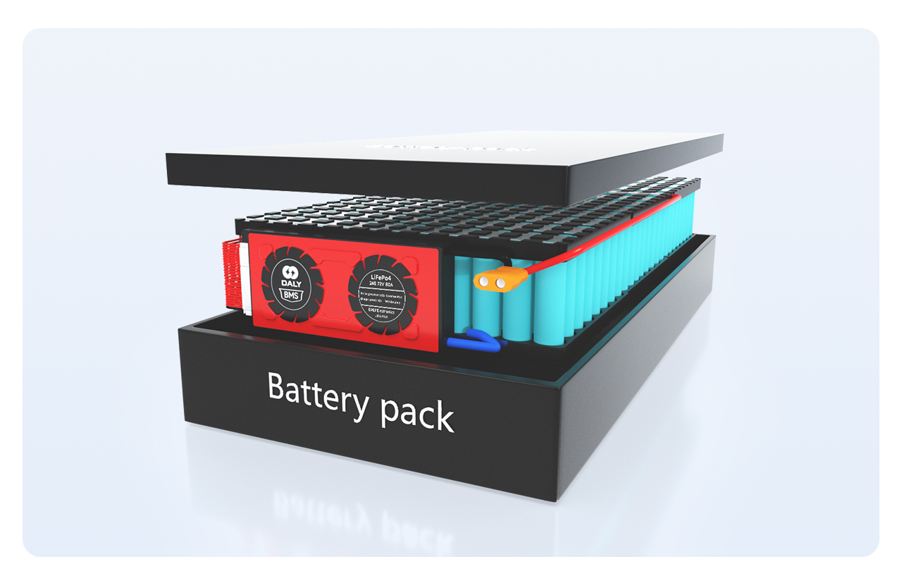 24S BMS wiring tutorial - Daly Electronics Co., Ltd.