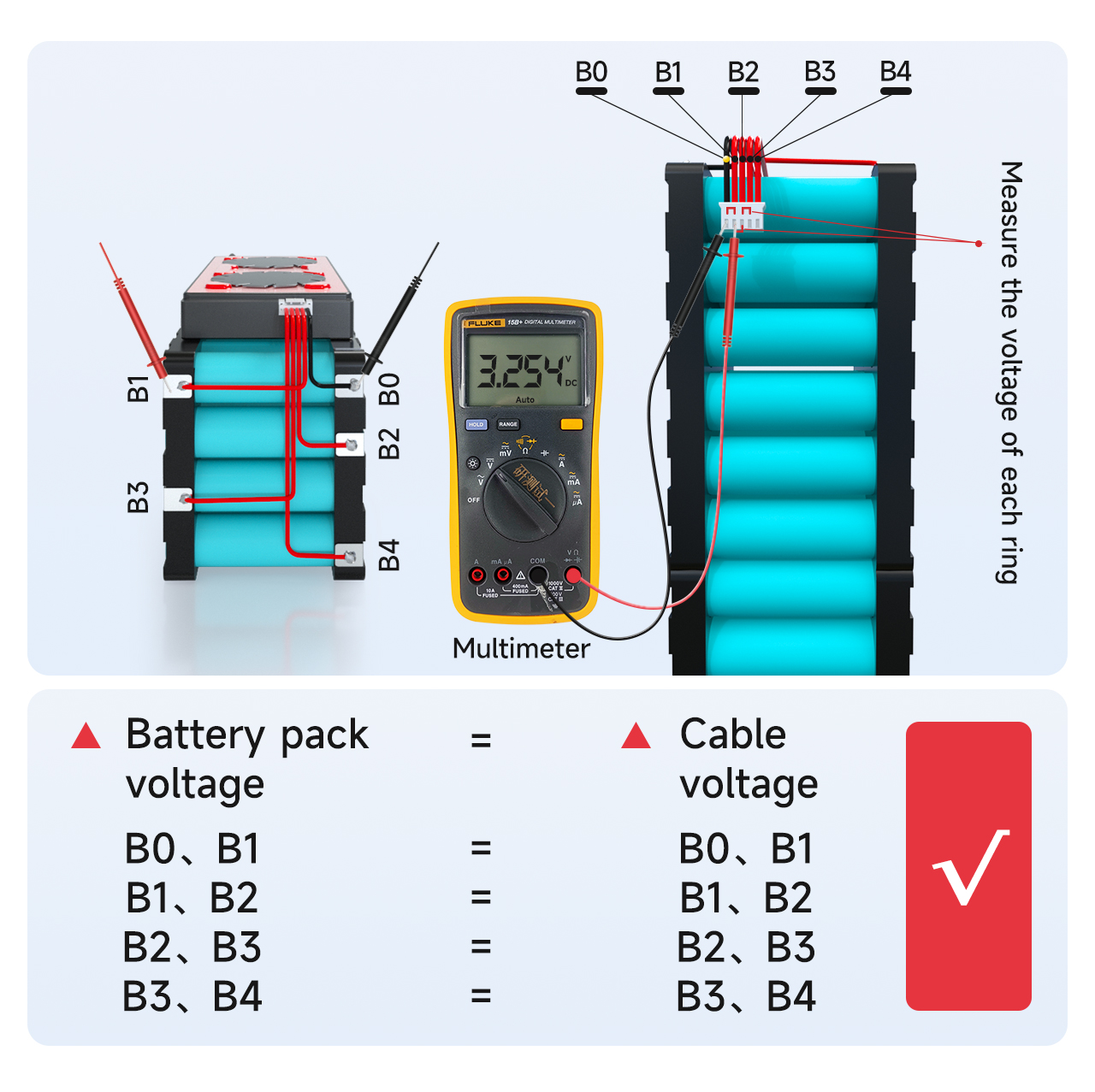 DALY Smart BMS 4S 12V 40A wiring tutorial - Daly Electronics Co., Ltd.