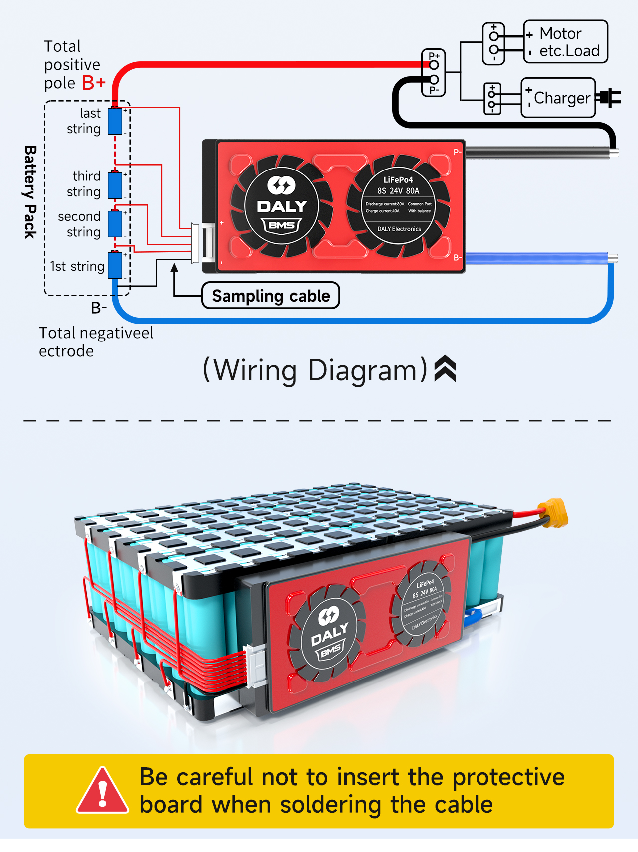 DALY Smart Lifepo4 BMS 8S 12V 100A wiring tutorial - Daly Electronics ...