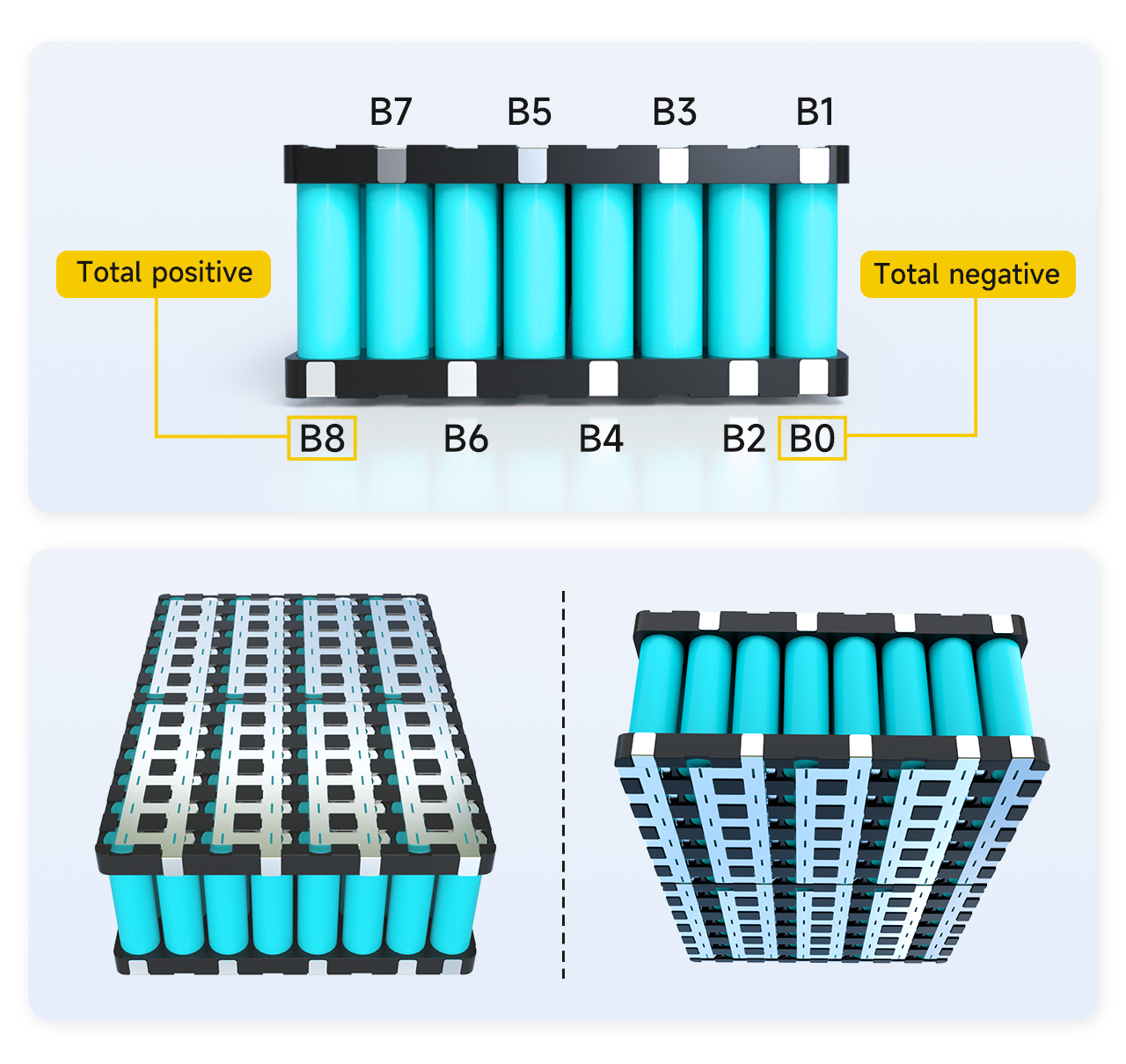DALY Smart Lifepo4 BMS 8S 12V 100A wiring tutorial - Daly Electronics ...