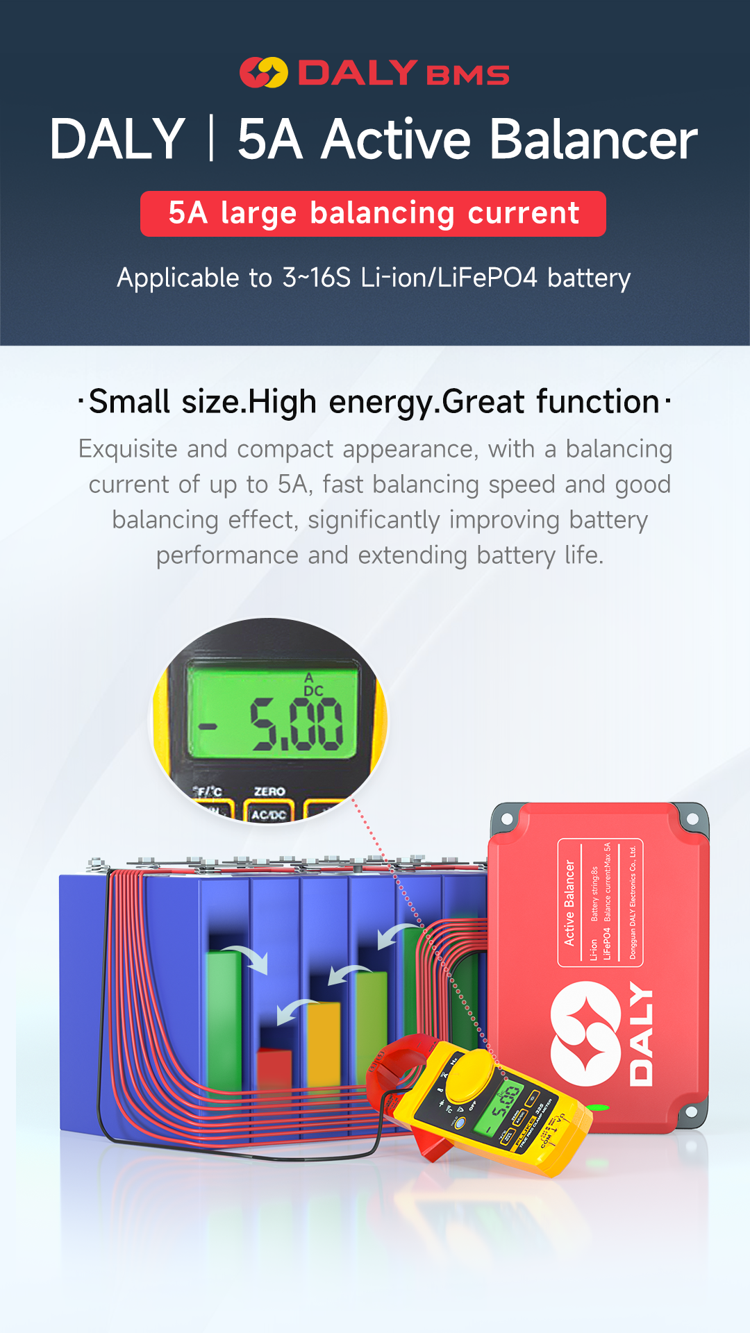 News - The Best BMS for Active Balancing: DALY BMS Solutions