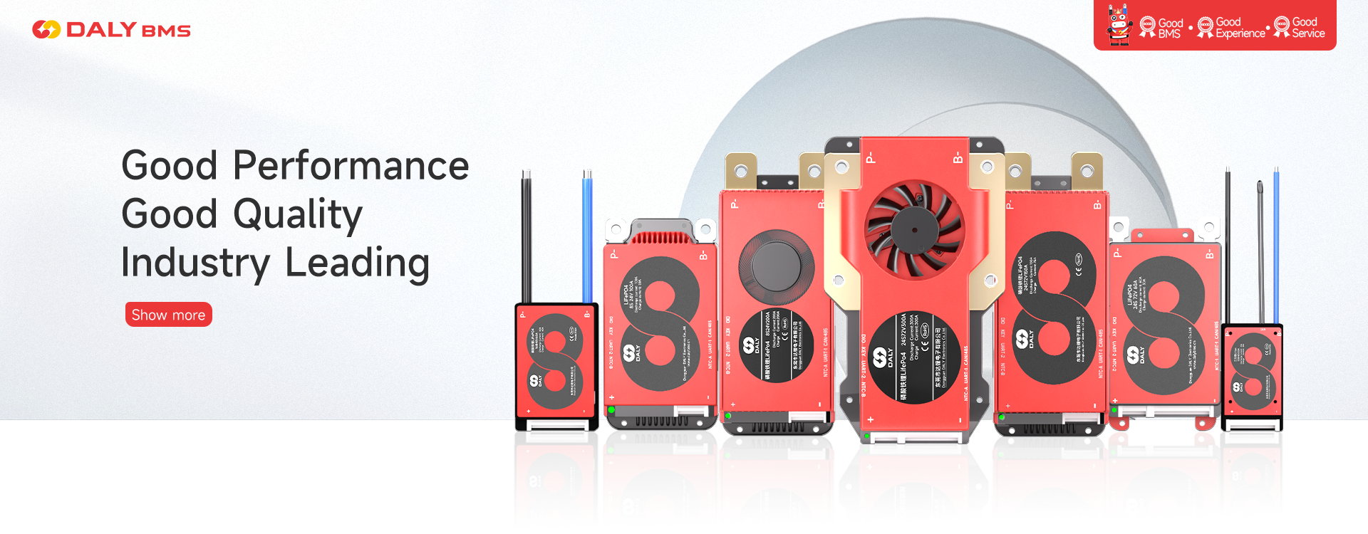 News - What is BMS Communication?