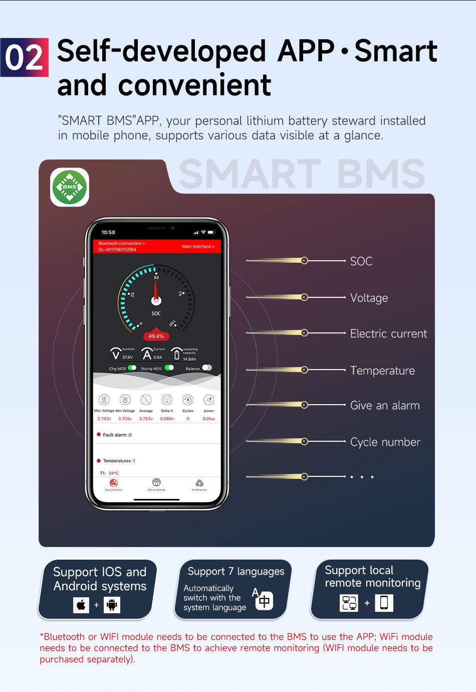 Wholesale H series production for electric tricycle DALY smart bms ...