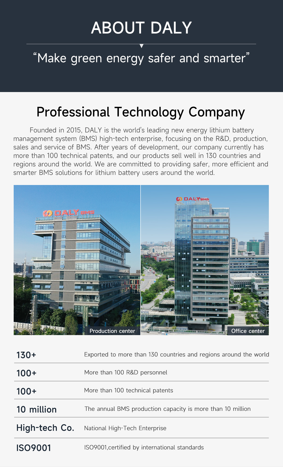 Wholesale DALY 15A parallel module bms for batteries in parallel and ...