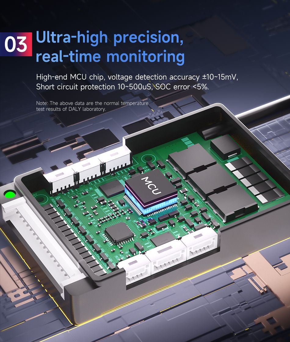Wholesale DALY 1A parallel module for 2 bms parallel or bms parallel ...