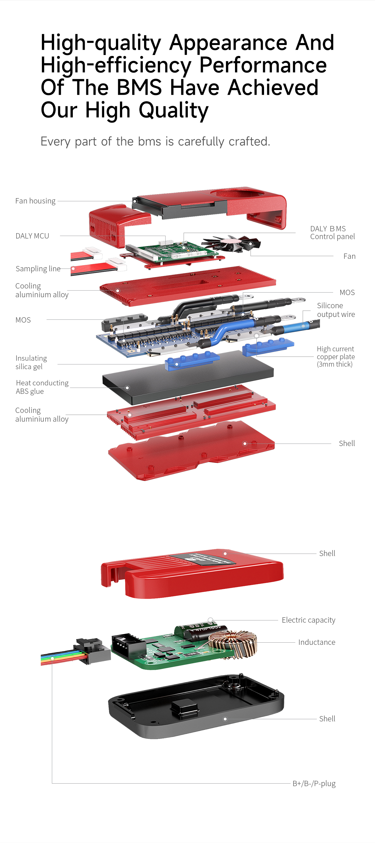 Wholesale DALY 1A parallel module for 2 bms parallel or bms parallel ...