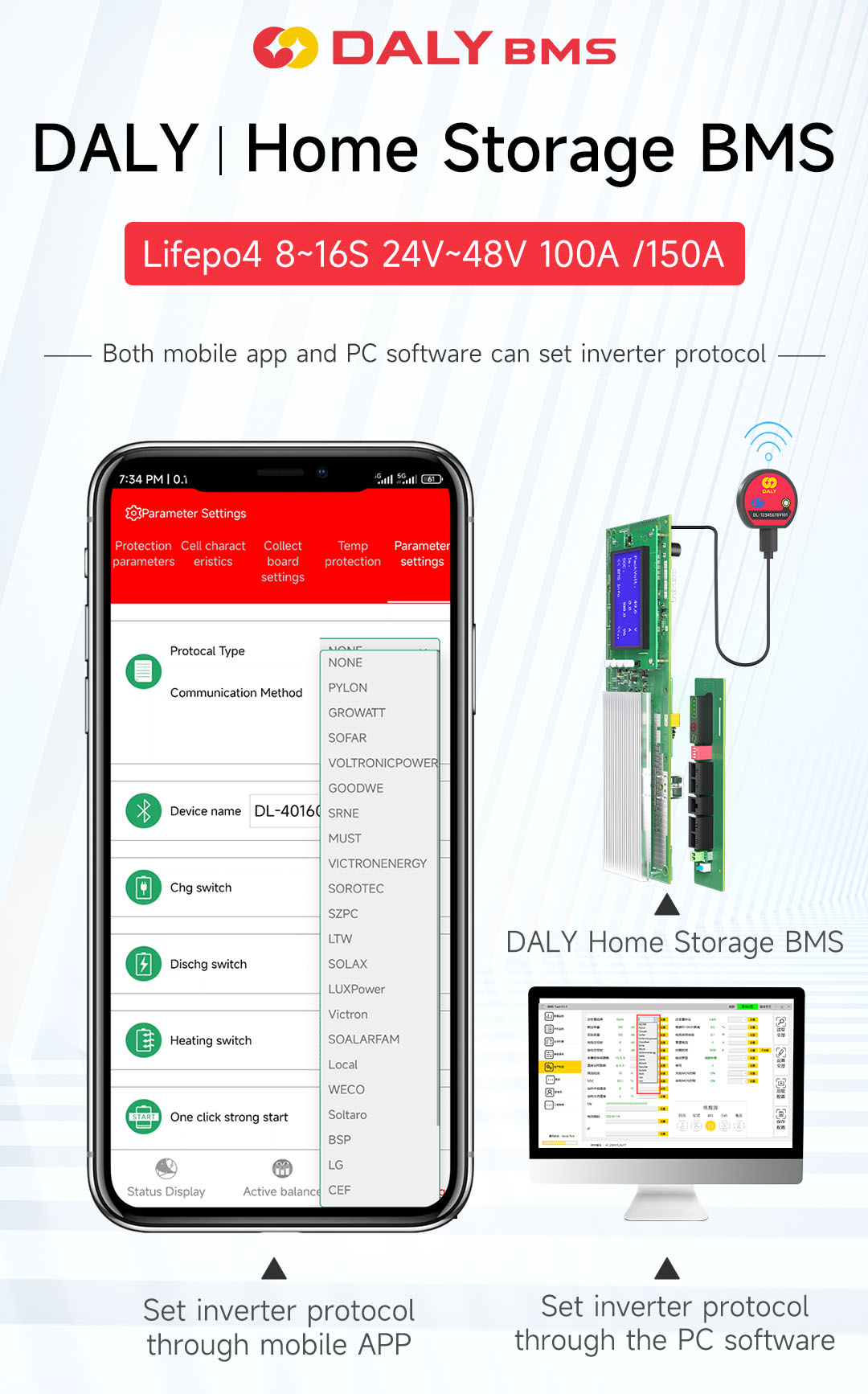 News - Innovation is endless | Daly upgrades to create a smart ...