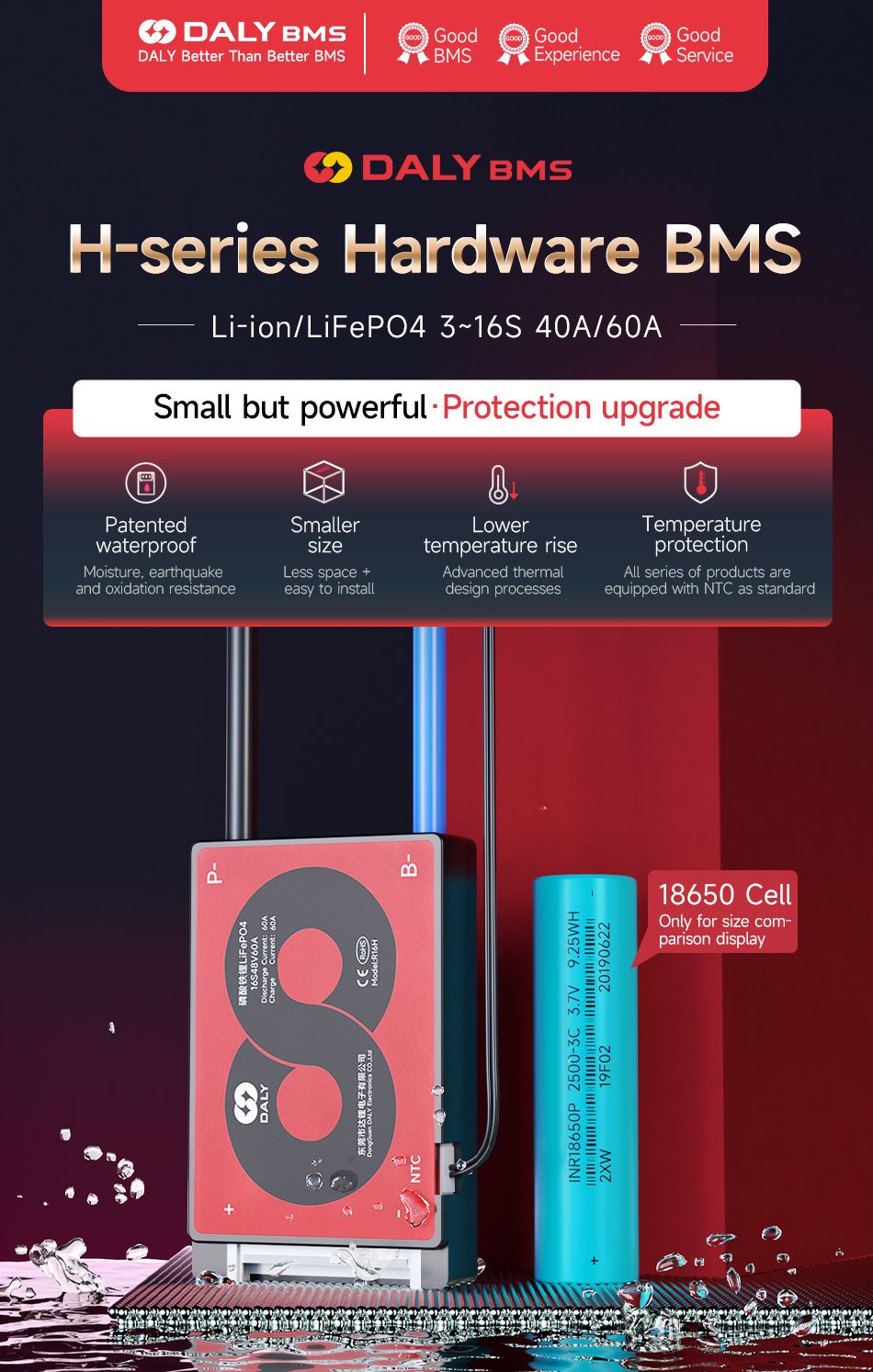 Wholesale H series hardware BMS for electeic two whellers 3S 4S 8S 24V 16S 48V 40A 60A 18650 ...