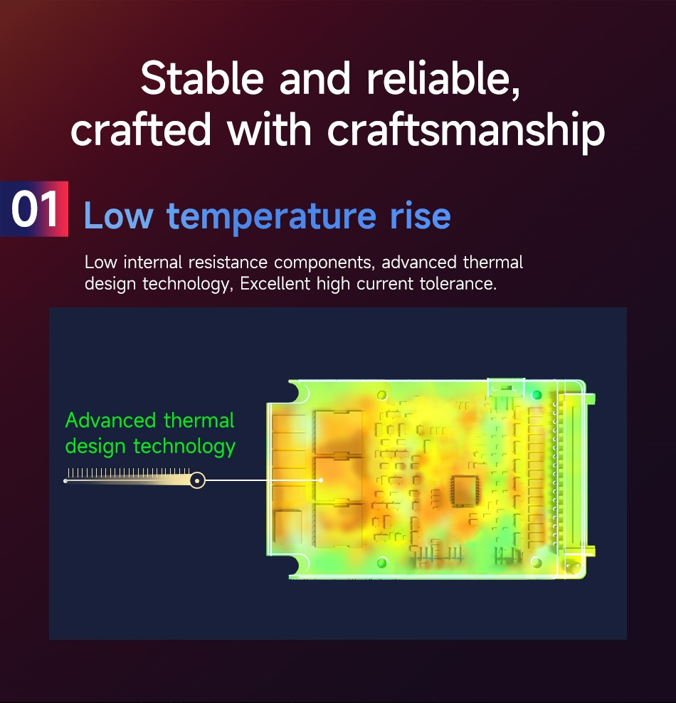 Wholesale M series BMS for golf cart and sightseeing vehicle DALY ...